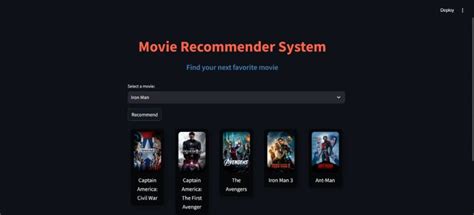 Shravani Ghongde On Linkedin Machinelearning Datascience Ai Python