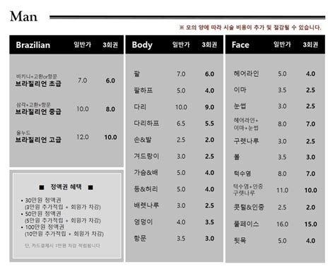 경산왁싱전문 프라이빗