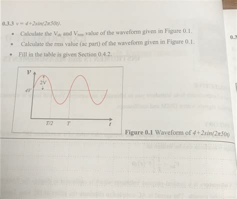 Solved 033v42sin2p50t Calculate The Vdc And Vrms Value Of The 1 Answer Transtutors
