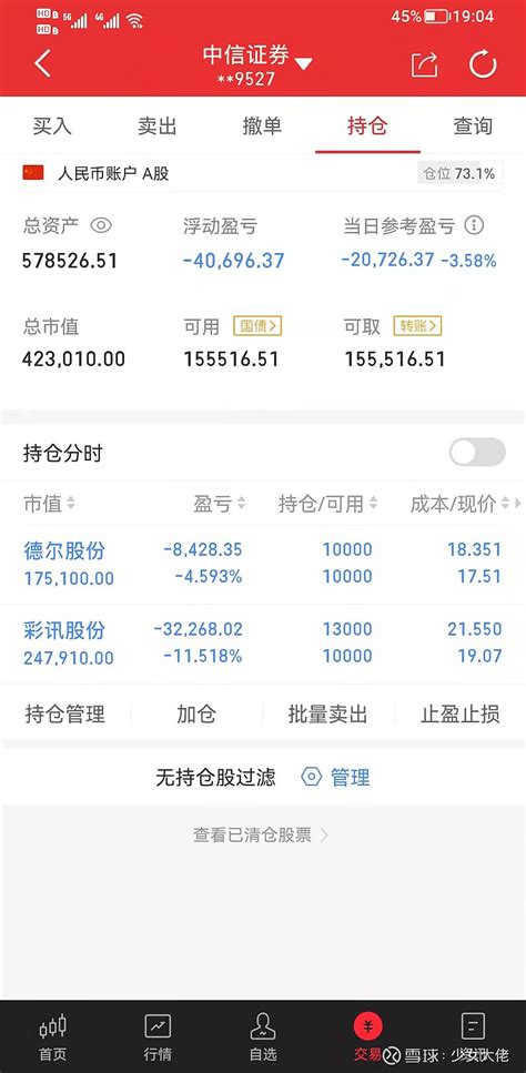 掉坑里了，如何应对！ 今天没动还加了仓，又掉在彩讯股份sz300634 这个坑里了，刚从坑里爬出来，又进去几年埋的更深，还好加的不多