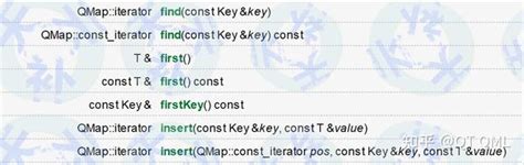 QT框架中的缓存为什么有QHash和QMap还设计了QCache和QContiguousCache 知乎