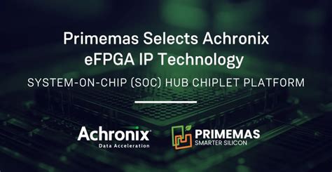 achronix semiconductor corporation on linkedin primemas selects