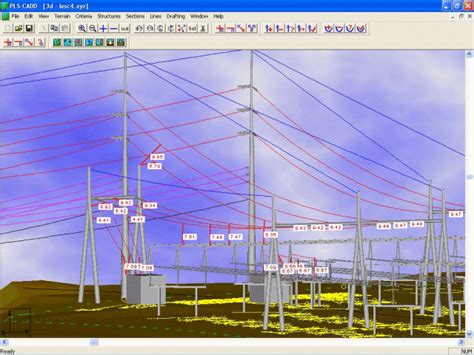 Technical Note Determining Structure And Wire Clearances