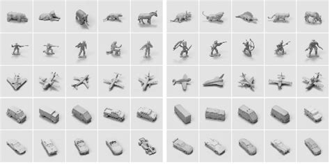 Cbll Research Projects Computational And Biological Learning Lab Courant Institute Nyu