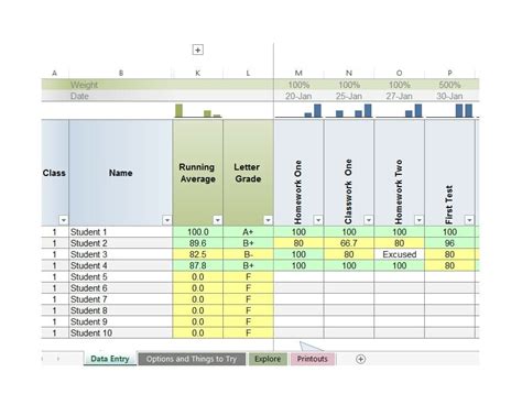 27 Free Gradebook Templates DocFormats