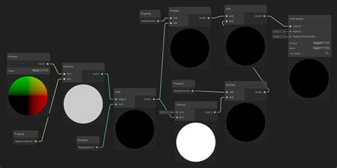 Using Properties And Steps In Part 2 Of Our Ripple In Shader Graph World Of Zero