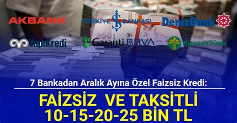 Bankalardan Son Dakika Faizsiz Ve Taksitli 10 15 20 25 Bin TL Kredi
