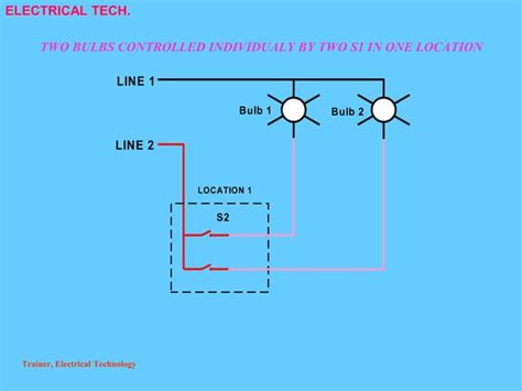 BULB CONNECTION Pptx Technology Computing