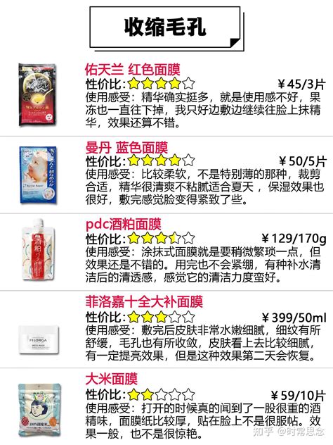 30款热门面膜测评 知乎