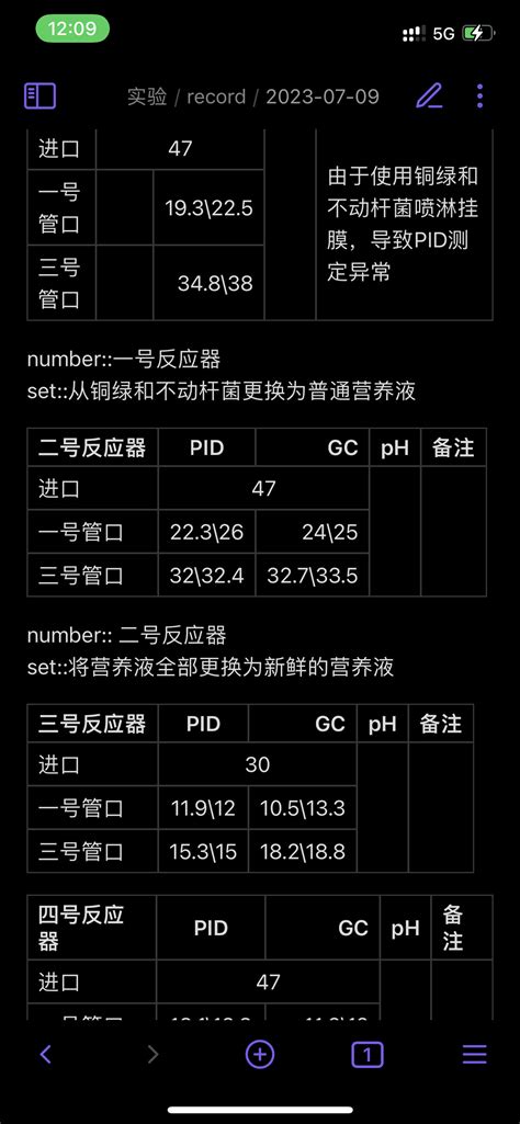 求助obsidian 表格类的插件 疑问解答 Obsidian 中文论坛