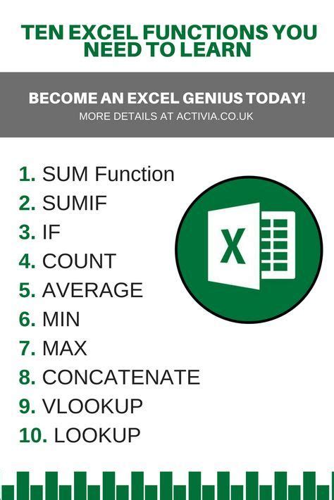 The Top 10 Excel Functions That You Should Know Artofit