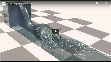 Volume Of Fluid Vof History Vof에 대한 개요 설명 Flow 3d