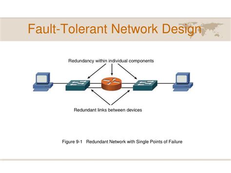 Ppt Comptia Network Powerpoint Presentation Free Download Id6083863