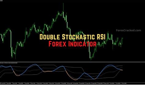 Double Stochastic Rsi Forex Indicator Free Download Forexcracked