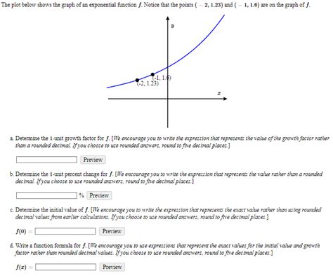 Solved The Plot Below Shows The Graph Of An Exponential Chegg