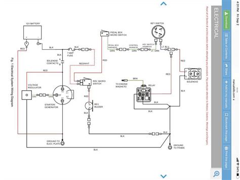 Comprehensive Gas Yamaha Golf Cart Parts Diagram For Easy Maintenance