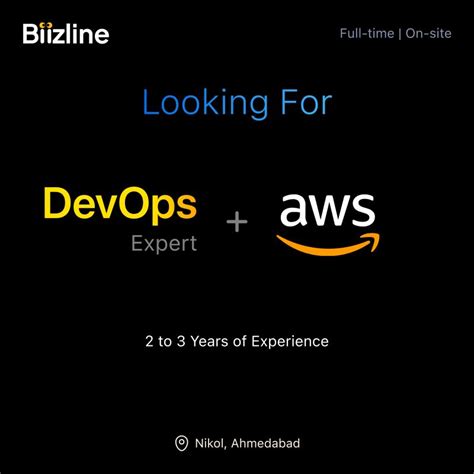Mohit Patel On Linkedin Devops Aws Devops Aws Hiring Biizline