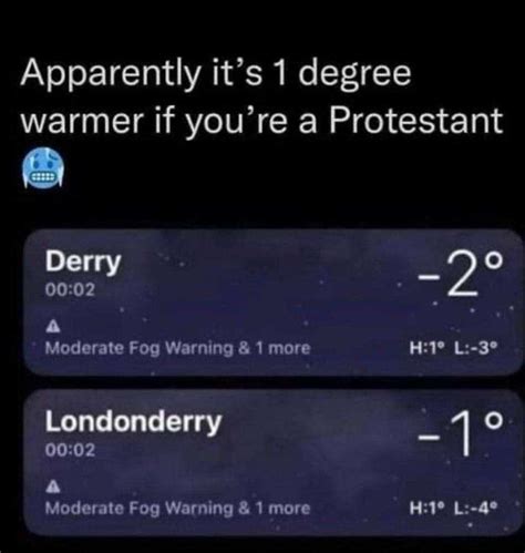 Current Temperatures R Northernireland