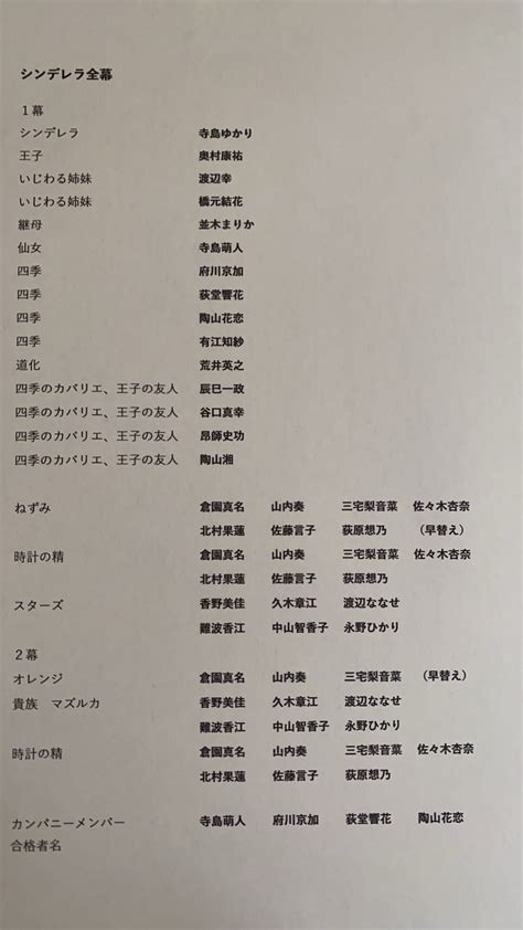 シンデレラ 配役発表会 寺島ゆかりバレエクラス スタジオ マカロン
