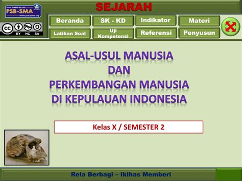 Ppt Asal Usul Manusia Dan Perkembangan Manusia Di Kepulauan Indonesia