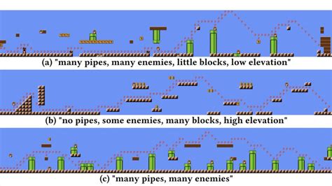 Super Mario Bros Desarrollan Ia Que Crea Niveles Del Juego Power