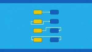 A Comprehensive Guide For Managing Task Dependencies