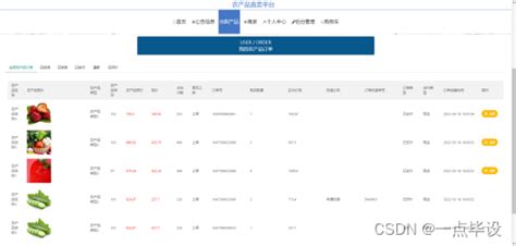 基于springbootvue的农产品直卖商城系统（附开题报告）基于springboot的便民农产品 Csdn博客