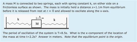 Solved A Mass M Is Connected To Two Springs Each With