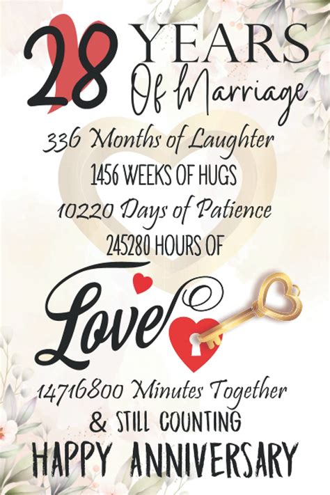 Happy 28th Wedding Anniversary 60 Photos