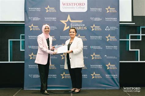 Sayada Mehnaaz Hussaini On Linkedin Leadershipindance