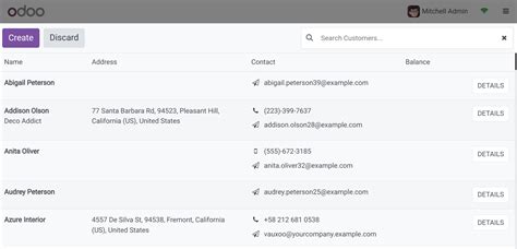 Dashboard In Odoo POS Odoo Community Book