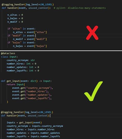 How To Decorate Dataclasses In Python Alejandro Bastidas Ordoñez
