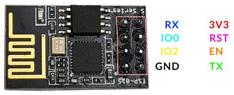 Mạch thu phát wifi ESP8266 uart ESP 01S Nshop