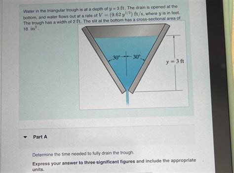 solved water in the triangular trough is at a depth of