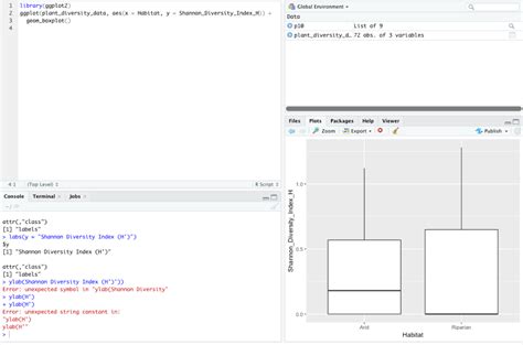Solved USING R STUDIO How Do I Change My Y Axis Label Chegg