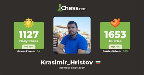 Krasimir Hristov Krasimirhristov Chess Profile