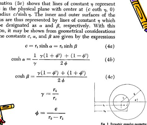 Solved Please Show The Analytic Solution And The Code Of