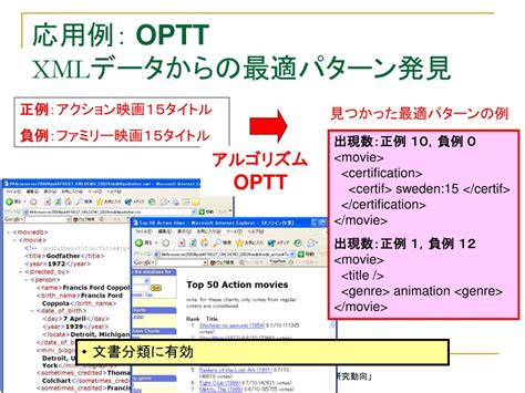 Ppt 情報知識ネットワーク特論 Data Mining 3 Frequent Tree Mining Algorithm