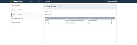 Flowable Ui Csdn