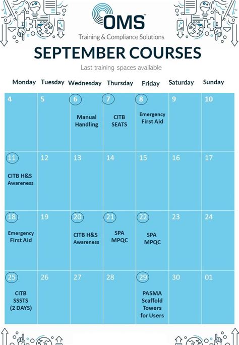 Clive Ormerod Posted On Linkedin