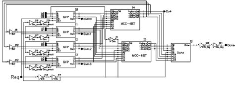 Complete 16 Bit Asynchronous Adder Block Diagram Download Scientific Diagram