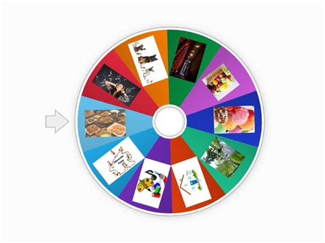 Regla De Preguntas Spin The Wheel