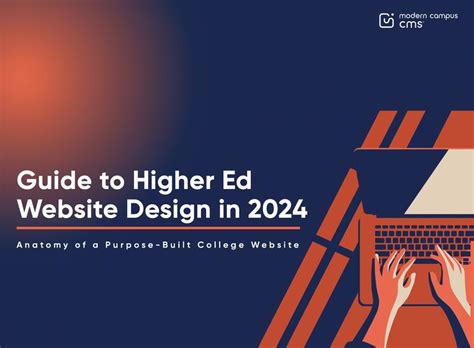 Modern Campus On Linkedin Recent Research From Ruffalo Noel Levitz