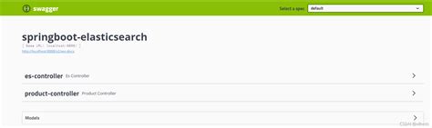 Springboot 整合 Elasticsearch 7152maven Elasticsearch 7152 Csdn博客