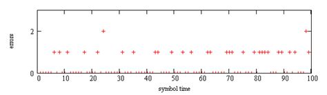 The Viterbi Algorithm In Mathcad