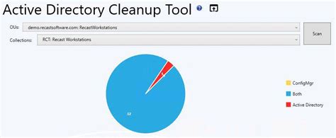 How To Use The Ad Cleanup Tool In Right Click Tools Enterprise