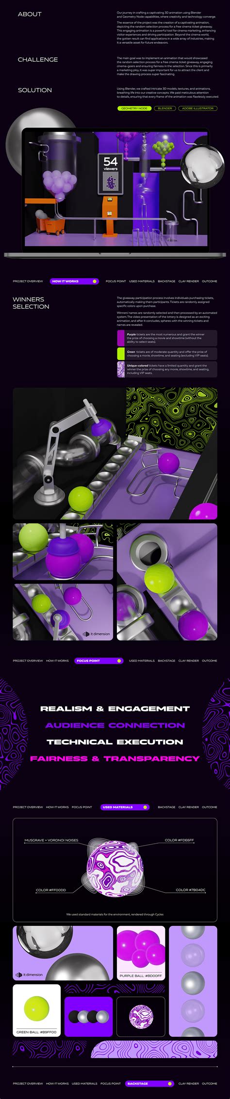 3d Animated Giveaway Behance