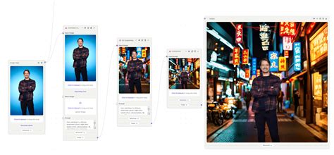 How To Build Your Own Gen Ai Workflow And Convert It Into An Api