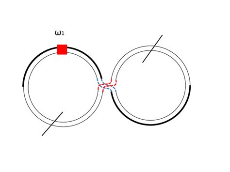Intermediate Feynman Graphs For The First Order Slice Testing
