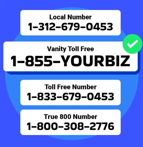 Add On Numbers Features For Business Builders